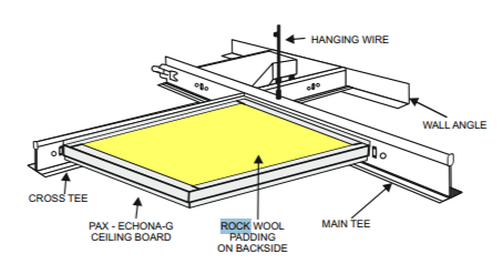 ECHONA® – G – Gyptech Systems Pvt Ltd